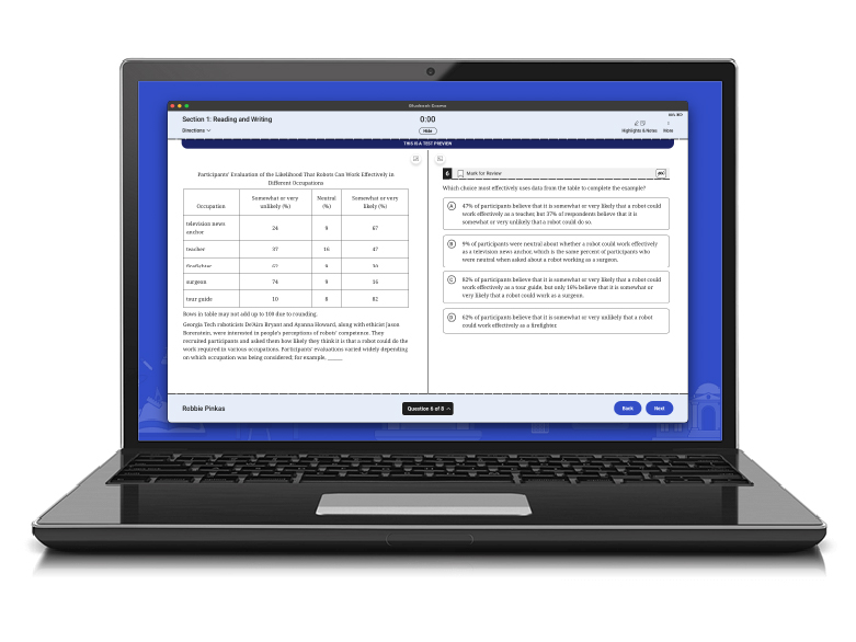 Our Technology Division | College Board Careers